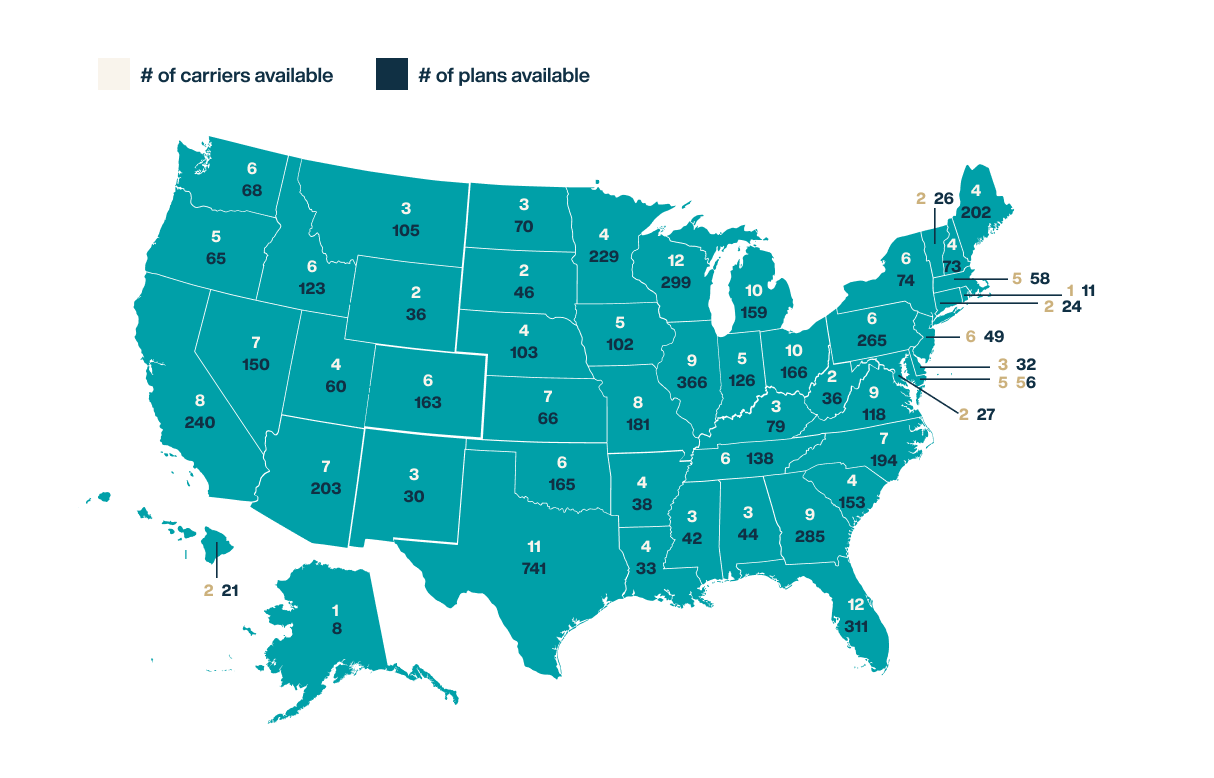 ICHRA Carrier & Plan Availability by State | SureCo