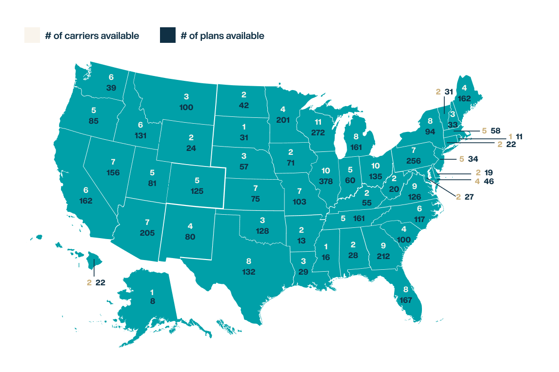 ICHRA Carrier & Plan Availability by State | SureCo