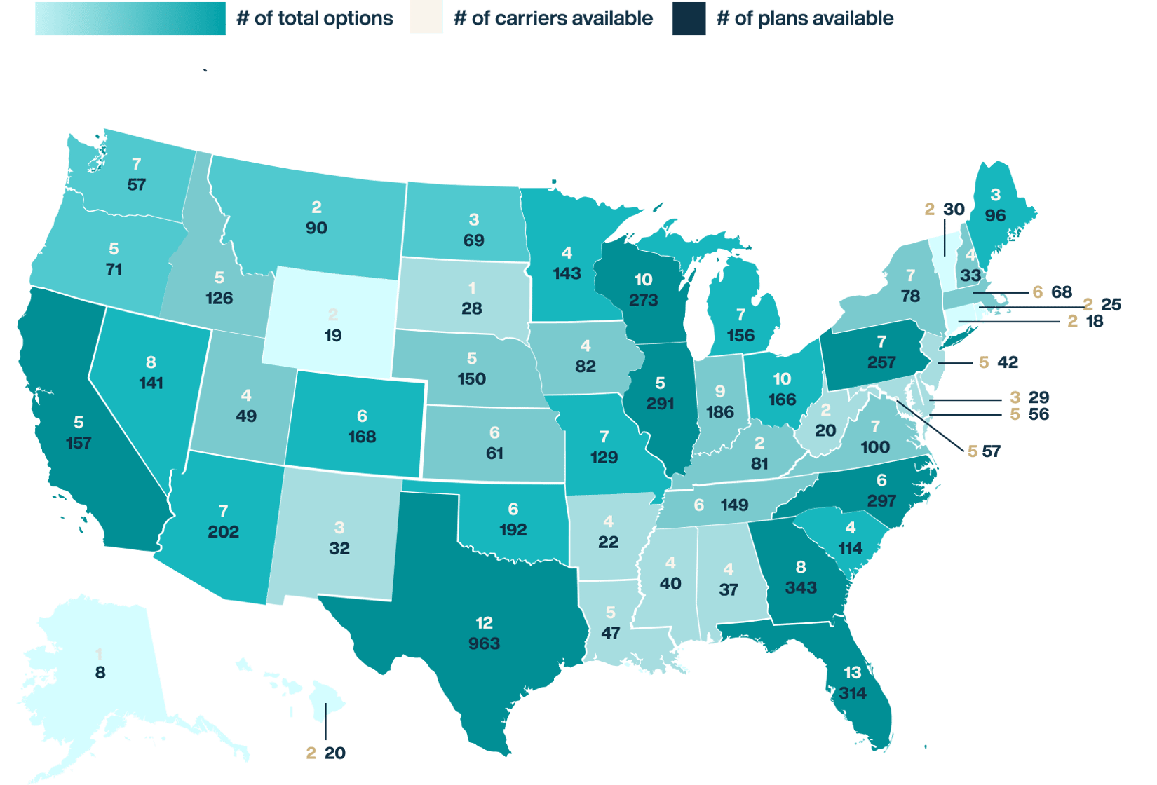 ICHRA Carrier & Plan Availability by State | SureCo
