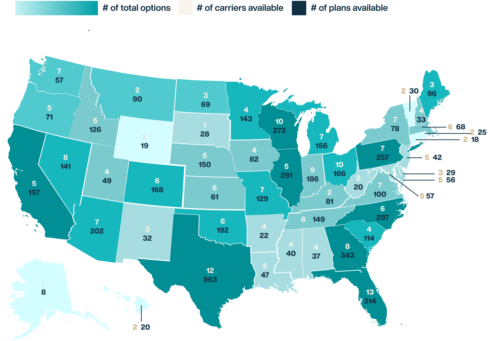 ICHRA Carrier & Plan Availability by State | SureCo