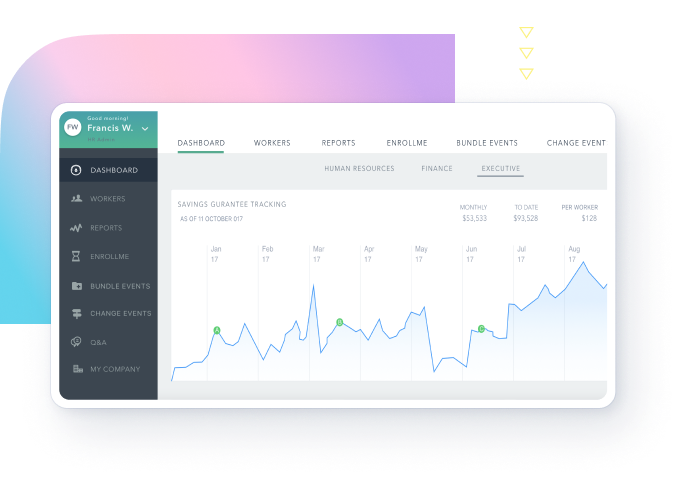 Learn How How Much You Can Save With Enrollme